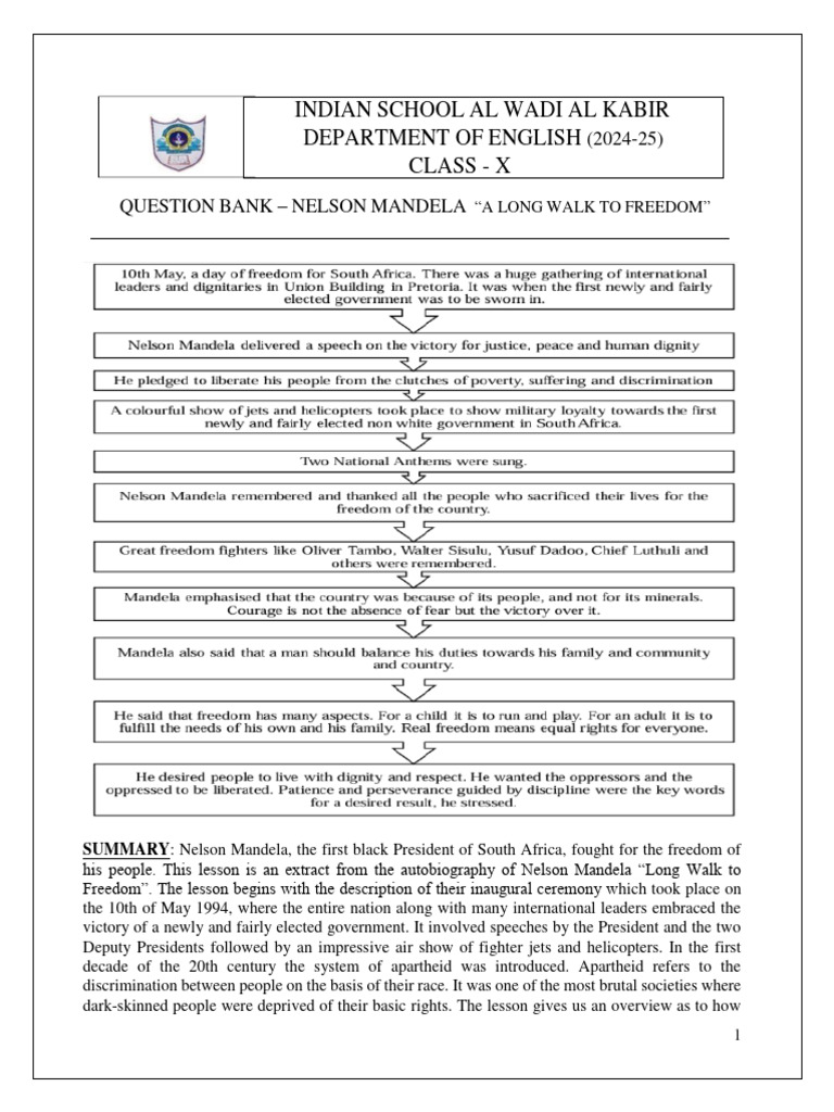 A Long Walk To Freedom | PDF | Nelson Mandela | Apartheid