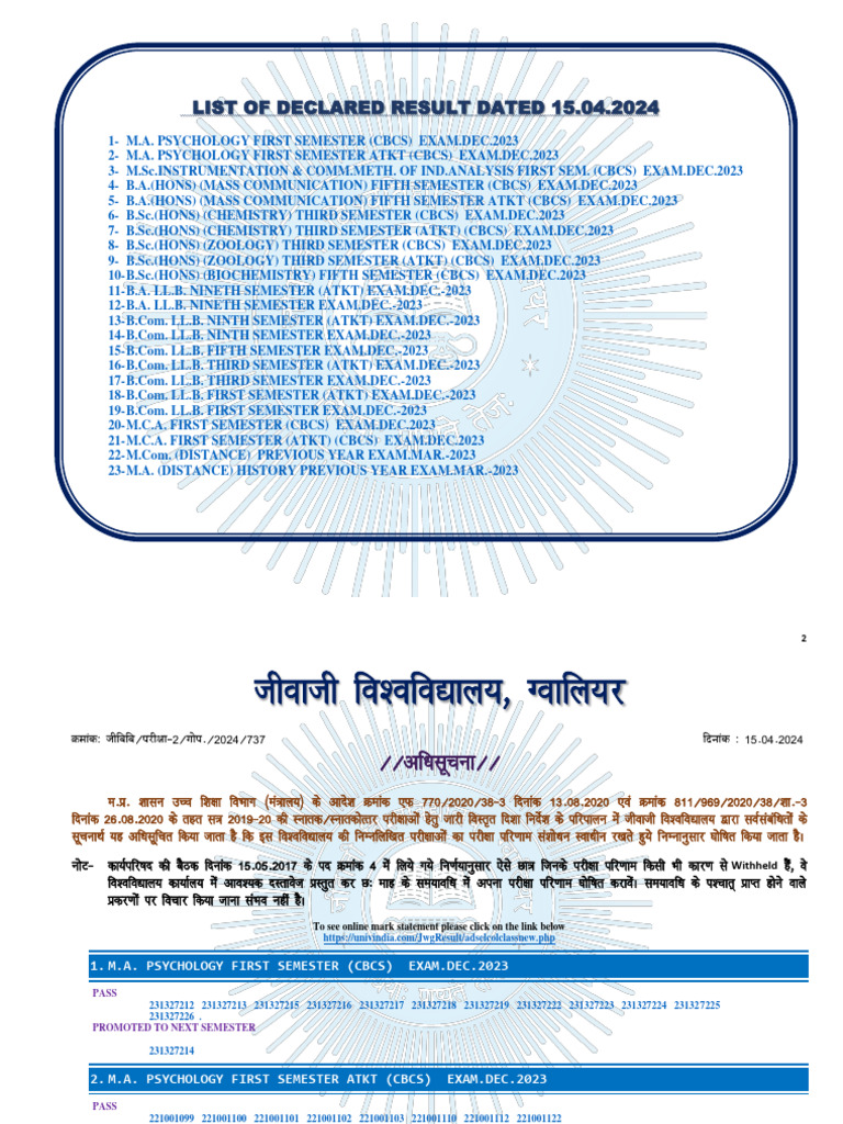 Result Notification Dated 15.04.2024 23 Results | Download Free PDF ...