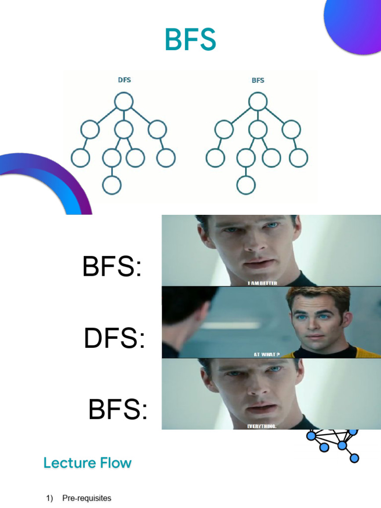 No Code Of G5 A2sv Bfs Lecture Pdf Algorithms Computer 7737