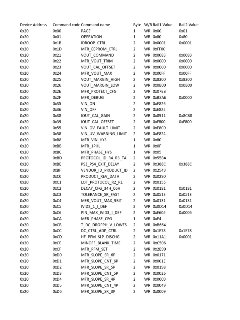 MP2949A 4+1+1 Quanta G3JC | PDF