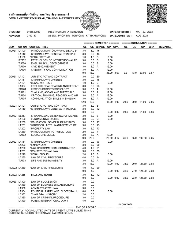 Office of The Registrar, Thammasat University: Incomplete | PDF | Justice | Crime & Violence