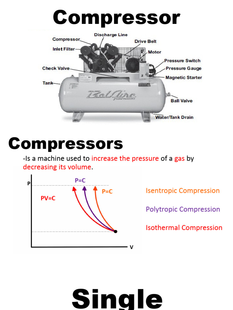 Compressors | PDF | Internal Combustion Engine | Energy Technology