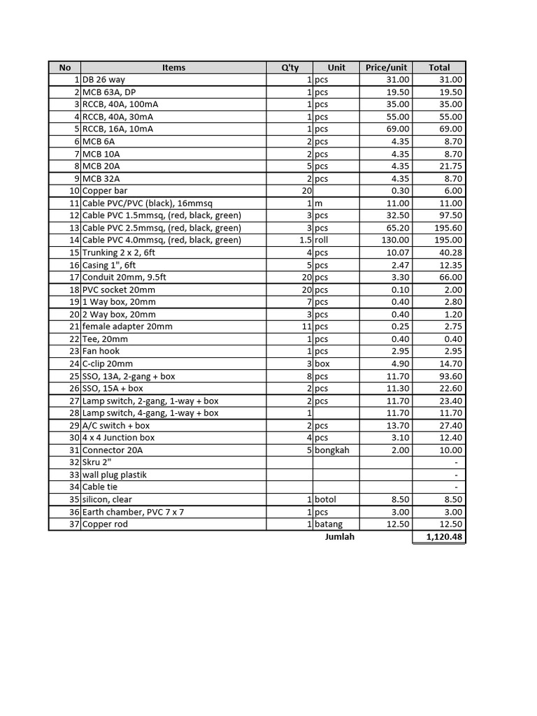 electrical calculation BQ-7 (Rumah Seremban) | PDF | Electrical Wiring | Electric Power