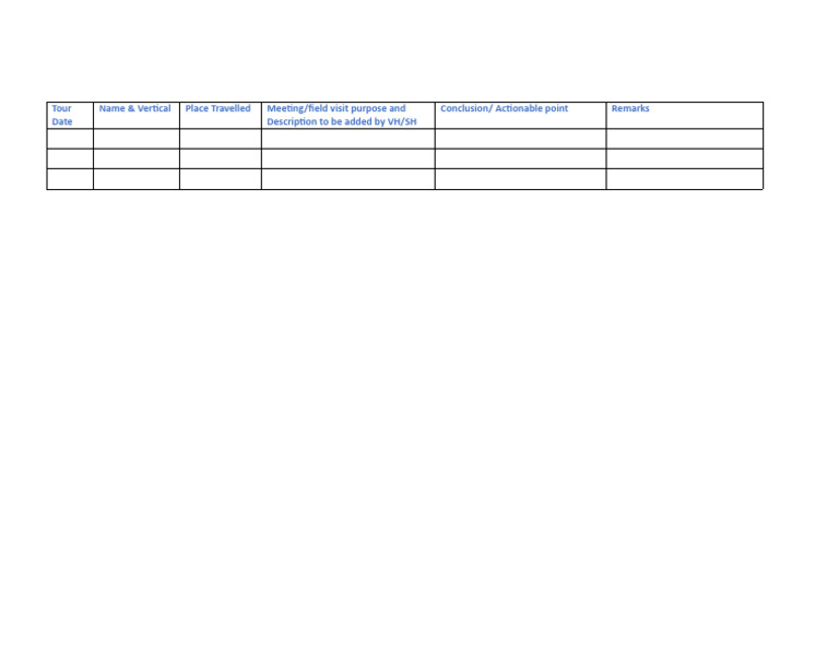 Format - Tour Report | PDF