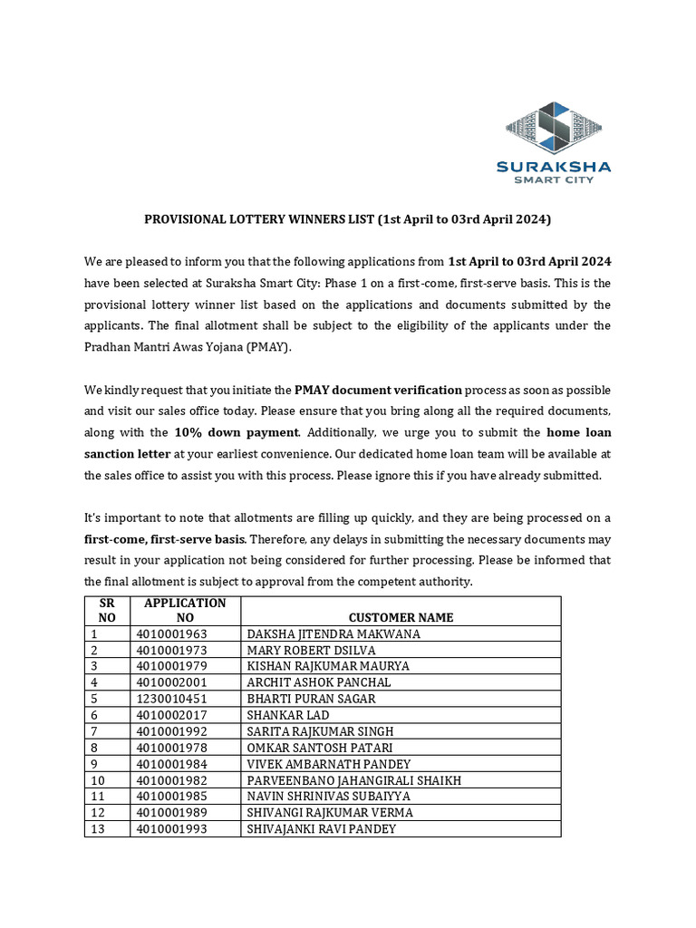 240404125710provisional Lottery Winners List - 01ST April To 3RD April ...