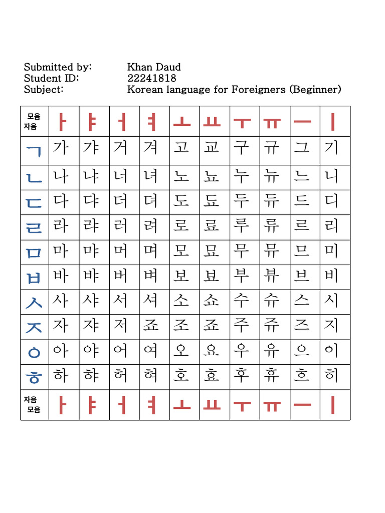 Daud Assignment Pdf