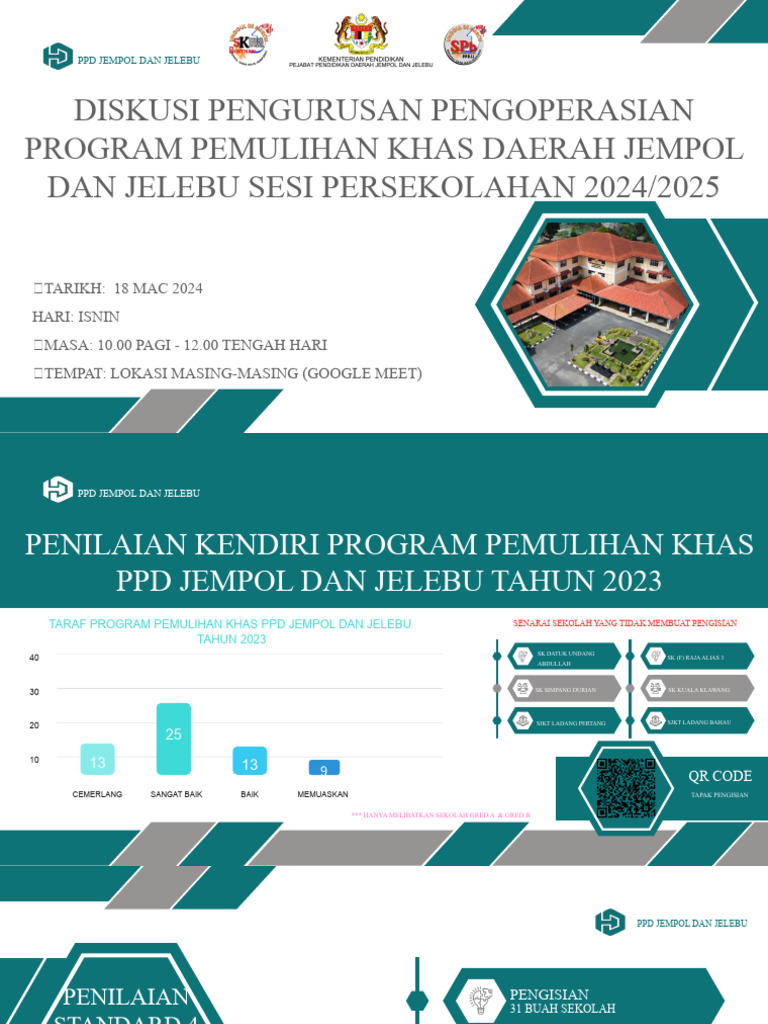Taklimat Program Pemulihan Khas Sesi 2024 - 2025 | PDF