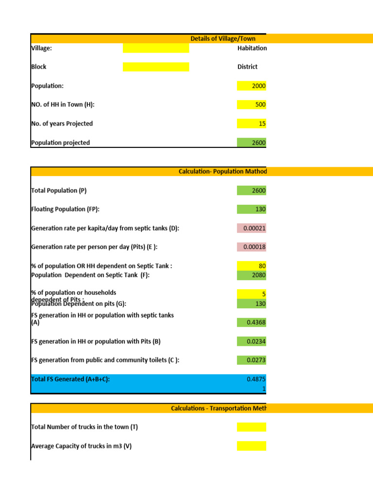 FSTP Design Tool | PDF | Anaerobic Digestion | Humidity