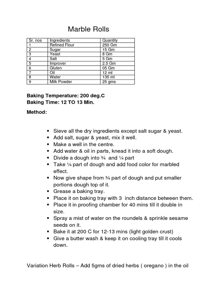 Marble Rolls | PDF | Home & Garden