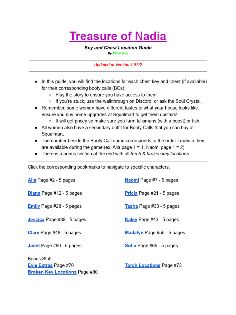 ToN - Key - Chest Guide v1.0112 | PDF | Sexuality | Sexology