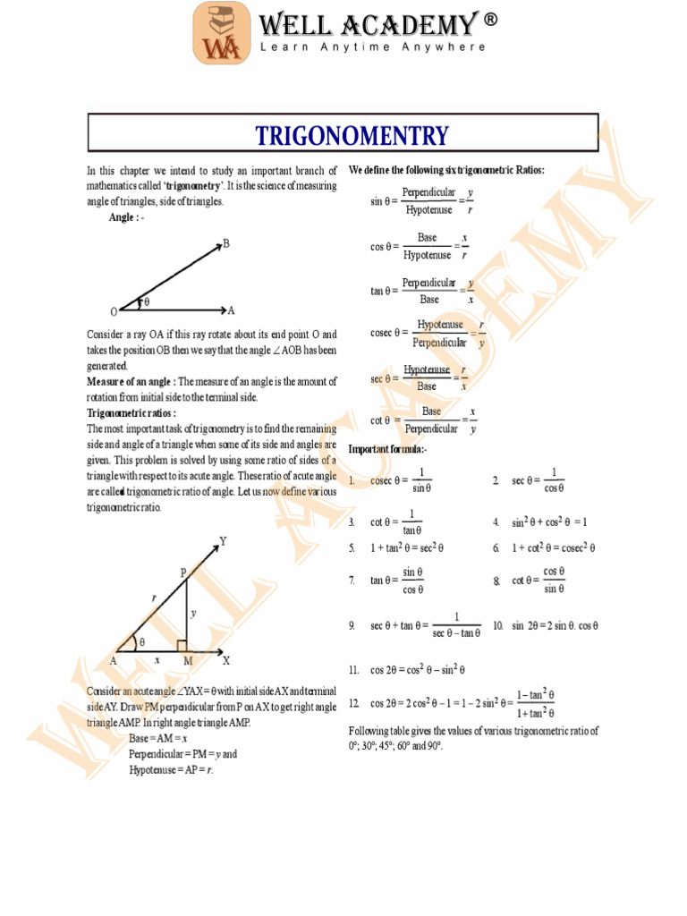Aptitude Shortcuts For Trigonometry With Solved Examples | Download ...
