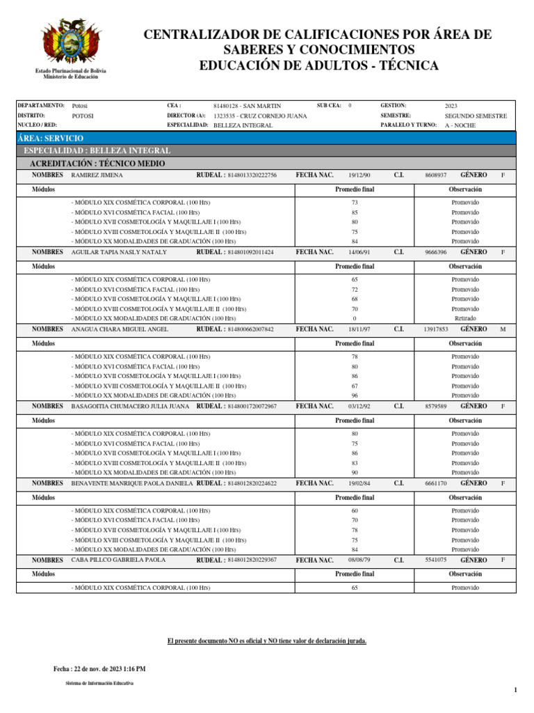 Bellez Medi A 20231122 | PDF | Artículos de tocador | Bienes de consumo