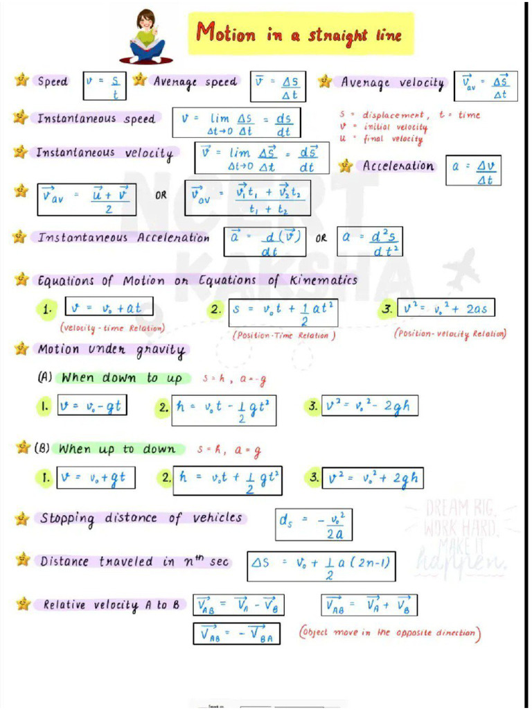 Class 11 Physics Formala Sheet | PDF