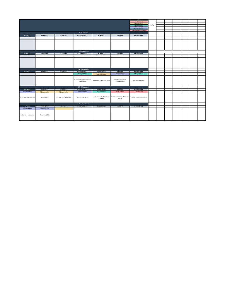Contoh Content Planning | PDF