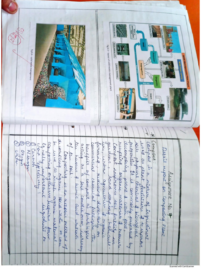 SWM 14 Practicals | PDF