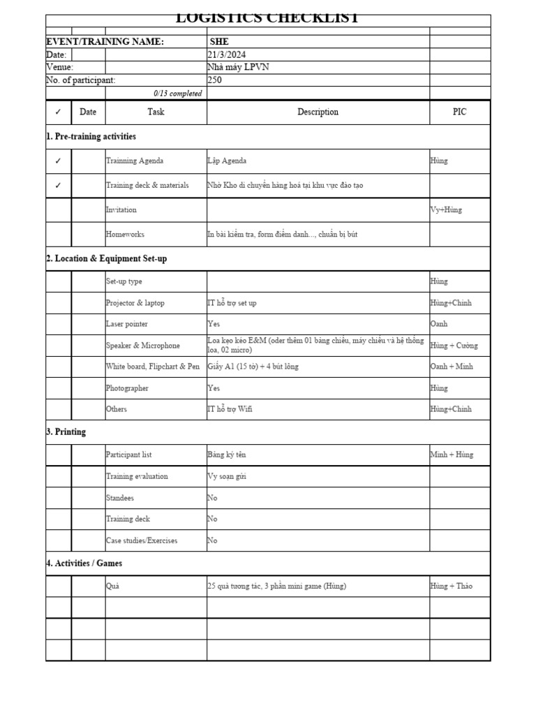 Logistics Checklist Template | PDF
