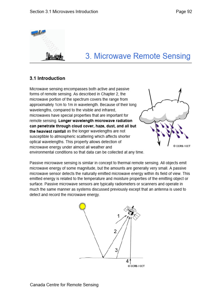 Radar Basic | PDF | Radar | Microwave