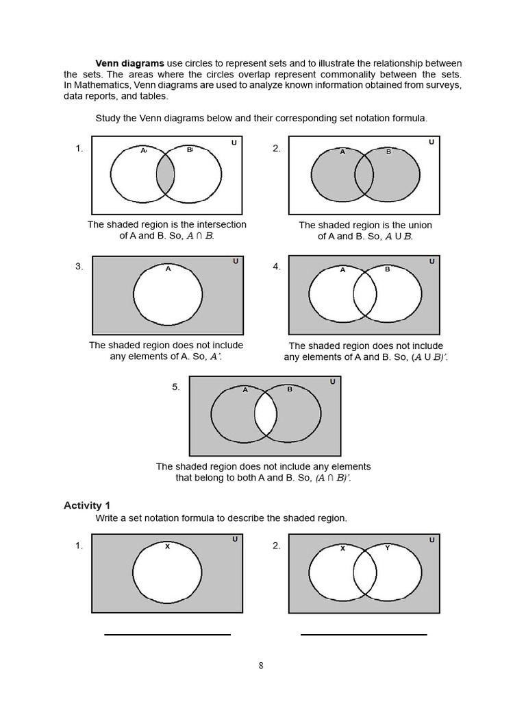 Sets Problem and Venn Diagram | PDF | Algebra | Geometry