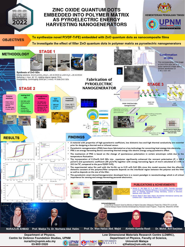 PYROELECTRIC Poster DSS 2022 | PDF | Zinc Oxide | Energy Harvesting