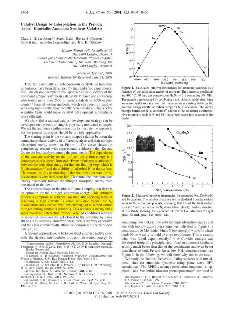 Catalyst Design by Interpolation in The Periodic Table Bimetallic ...