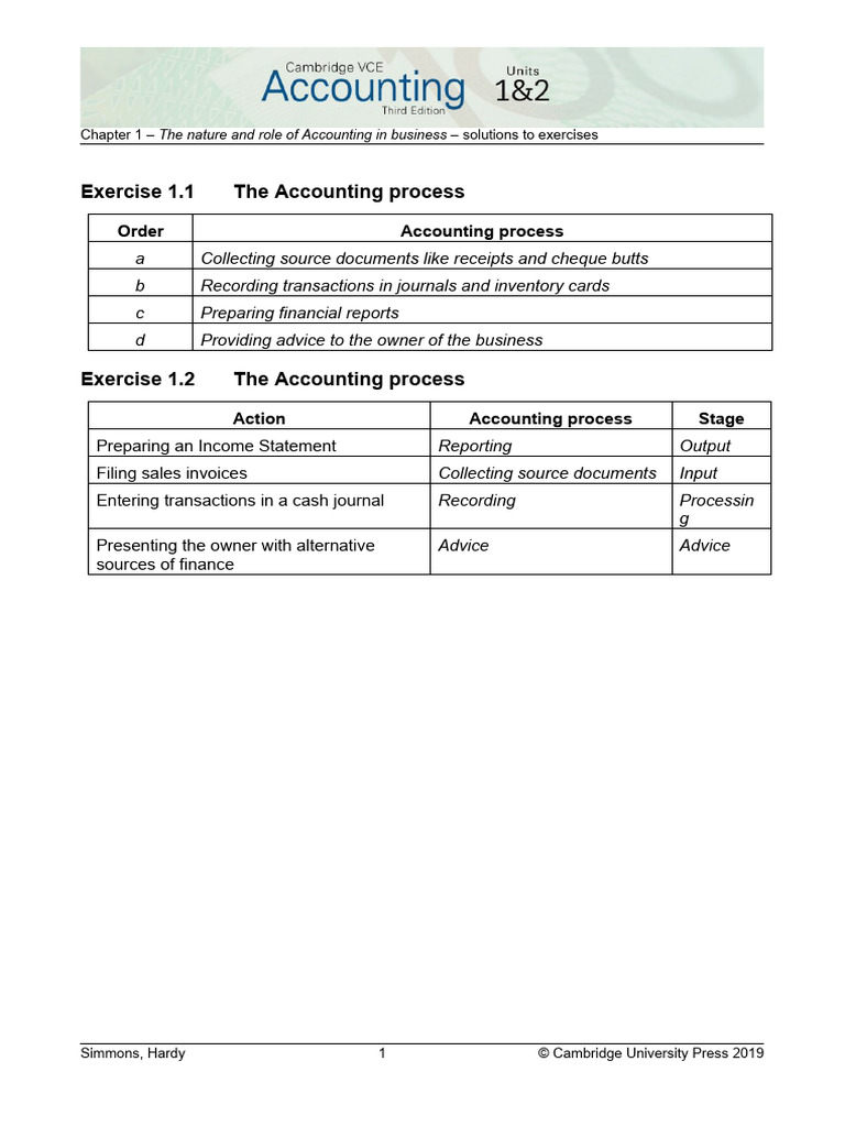 Accouting Units 1&2 Solution | PDF | Equity (Finance) | Balance Sheet