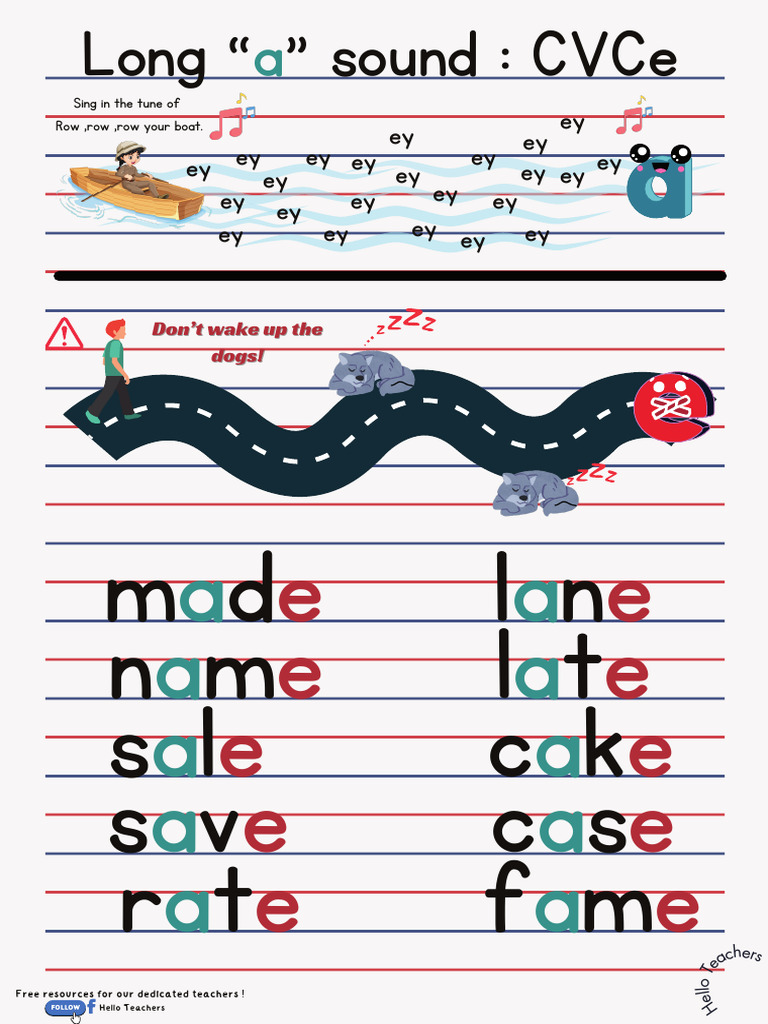 CVCe Long Sounds (A, I, O, U) | PDF