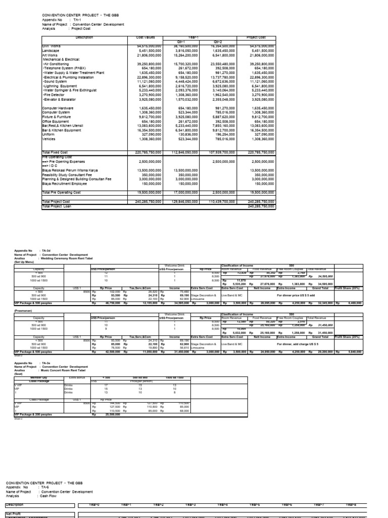 CC Project | PDF | Equity (Finance) | Taxes