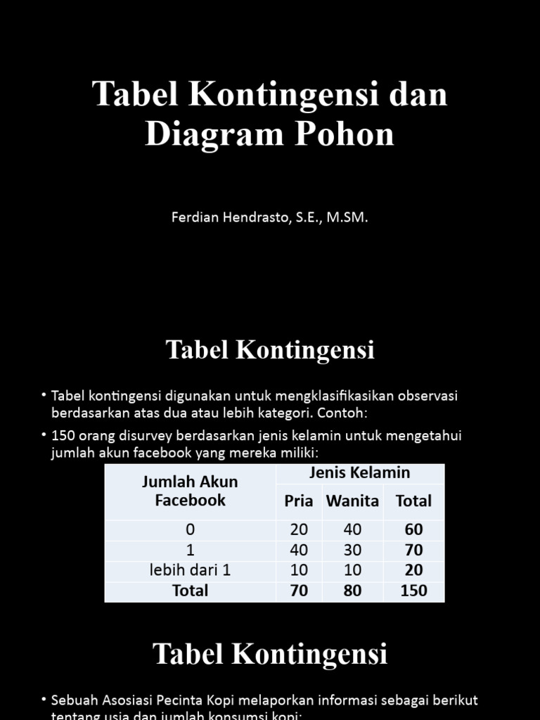Tabel Kontingensi Dan Diagram Pohon | PDF