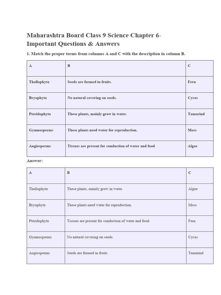 Maharashtra Board Class 9 Science Chapter 6 | PDF | Seed | Plants
