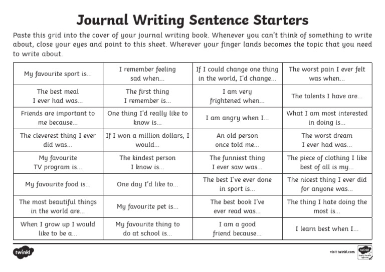 Au L 53196 Journal Writing Sentence Starters Activity Sheet Australian ...