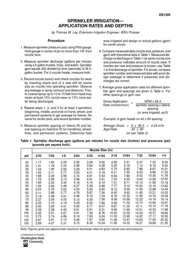 Sprinkler Irrigation Application Rates and Depths | Download Free PDF ...