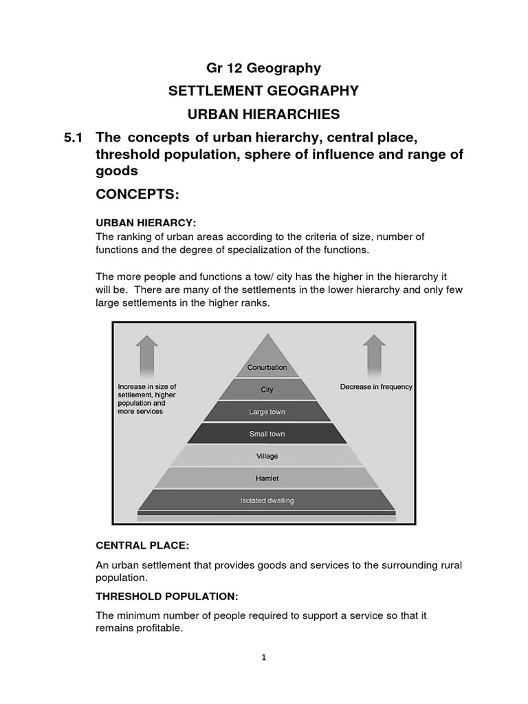 Urban Hierarchies in Geography | PDF