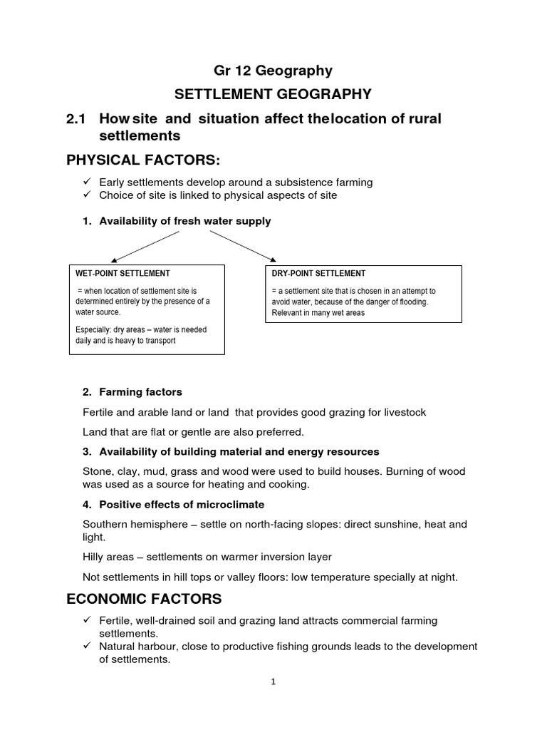 GR 12 Settlement Geography Part 2 Summaries | PDF | Agriculture | Farms