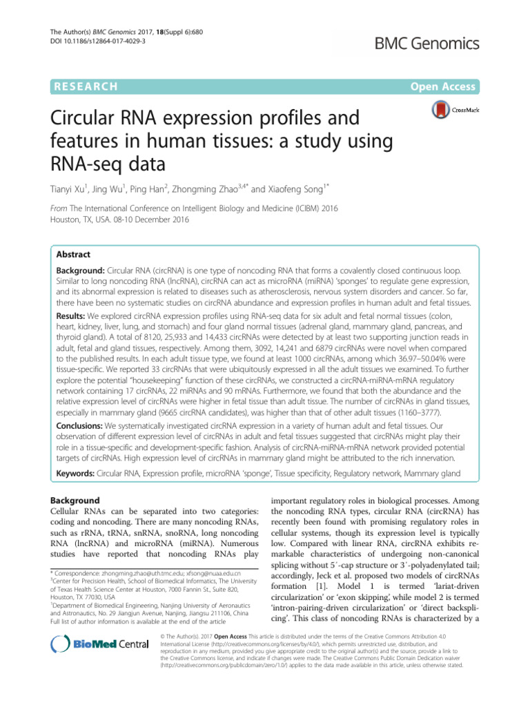 Circular RNA Expression Profiles and Features in Human Tissues | Download Free PDF | Micro Rna ...