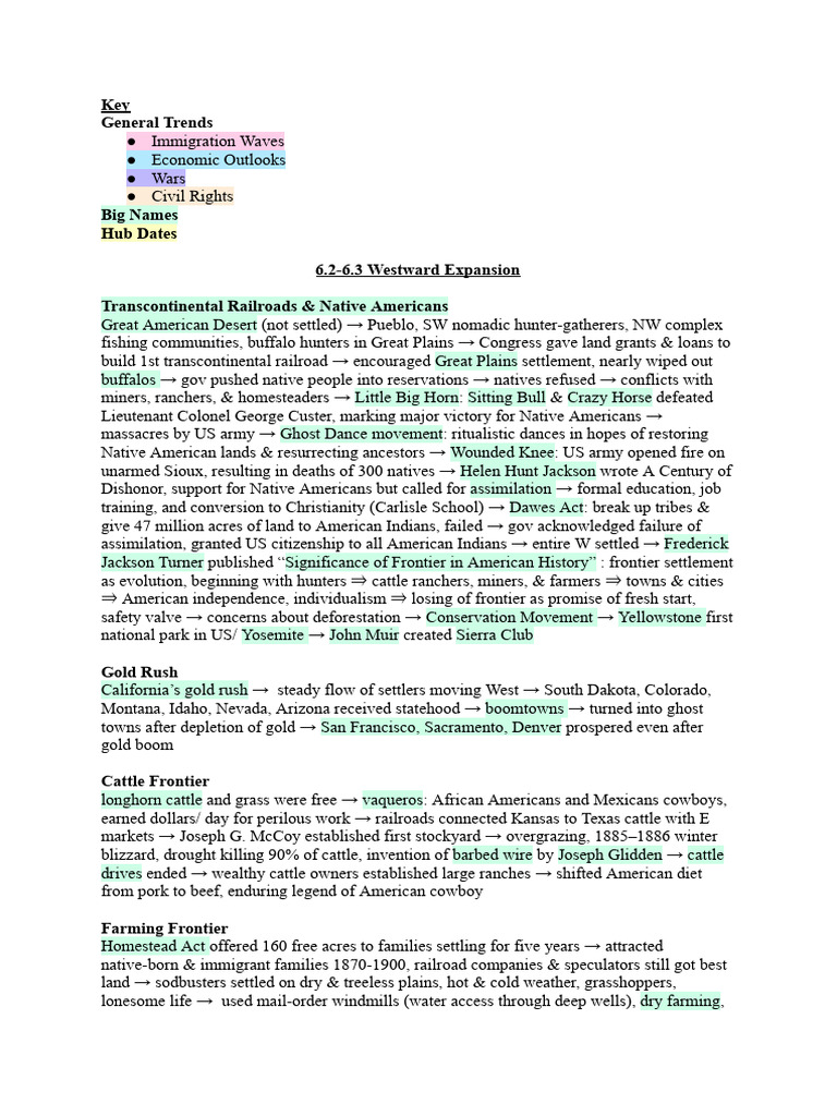 APUSH Period 6: 1865-1898 | PDF | Jim Crow Laws | People's Party ...