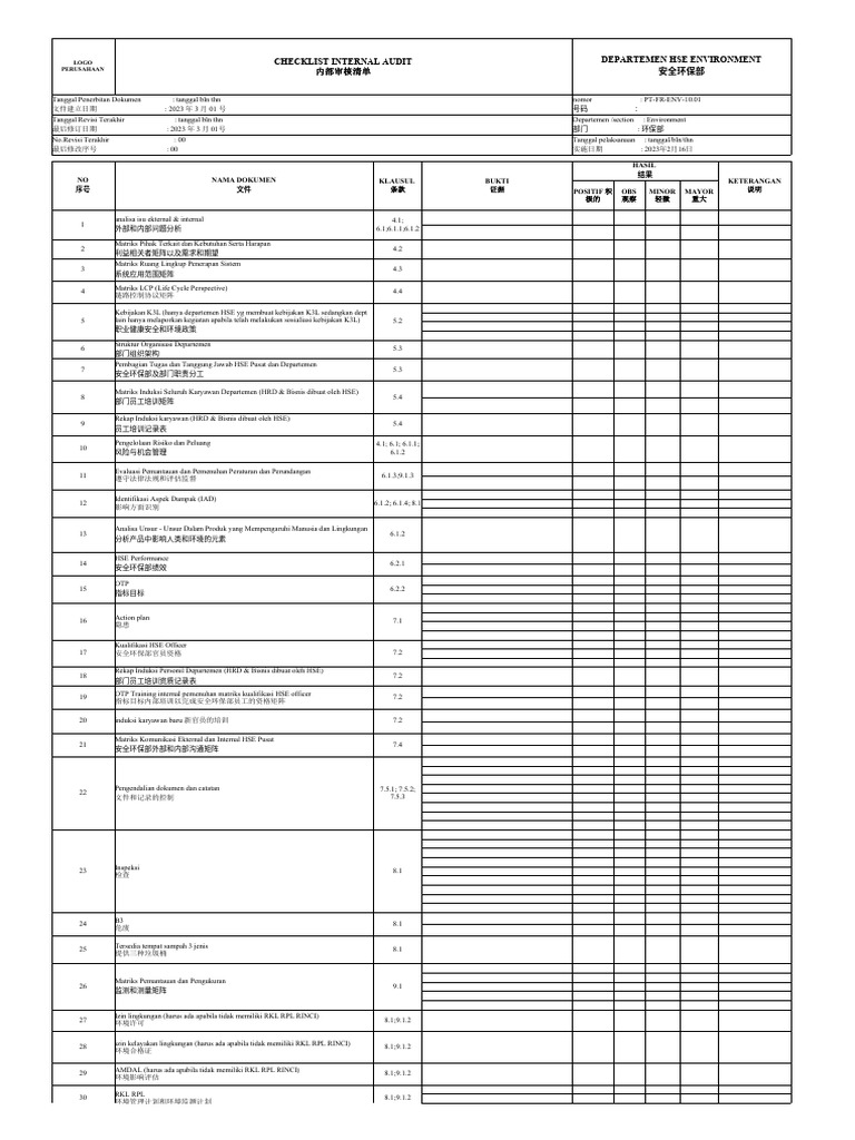 Form Checklist Dokumen ISO 14001 | PDF