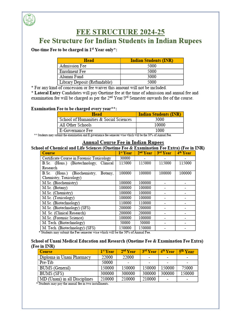 Fee_structure | PDF | Bachelor's Degree | Health Care