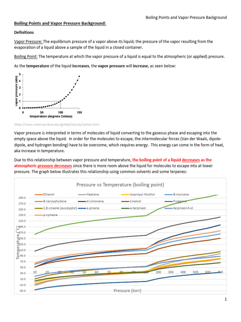 Boiling Points and Vapor Pressure Background | PDF | Liquids | Pressure