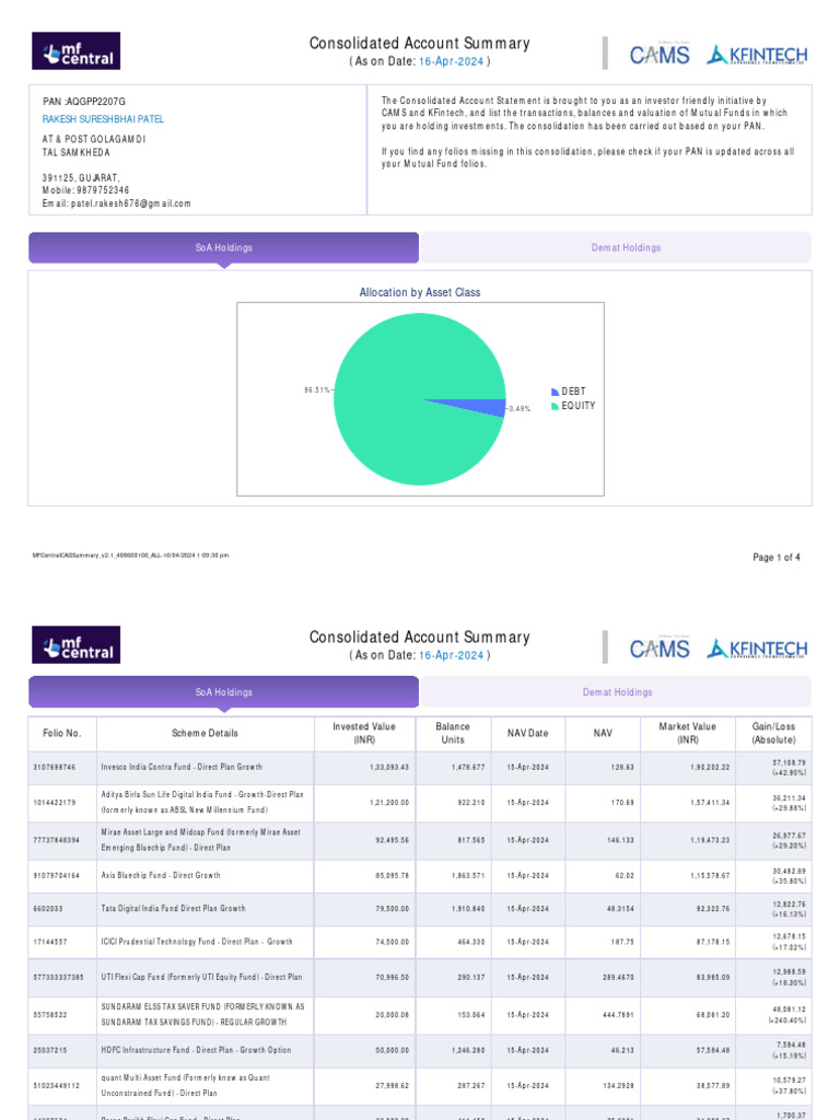 Cas Summary Report 2024 04 16 130929 | PDF | Mutual Funds | Private Sector