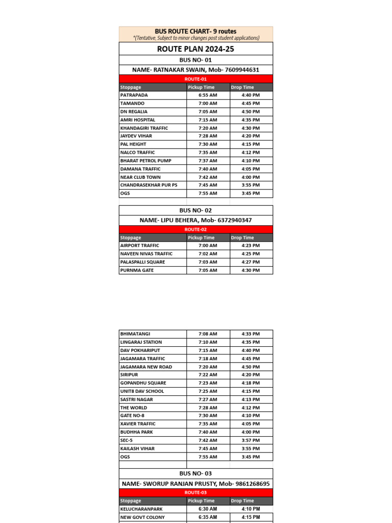 Route Plan (OGS) 24-25 - Sheet2 | PDF