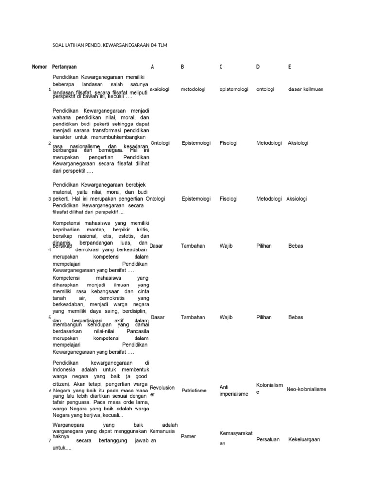 D4 - TLM - Soal Uts Pendd. KWN - 2024 - MHS - 80 | PDF