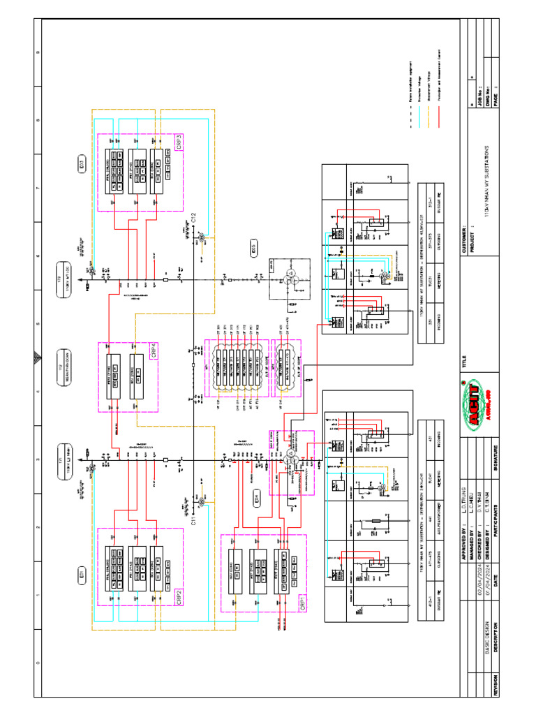 Chu Thanh Bình - BT1 | PDF