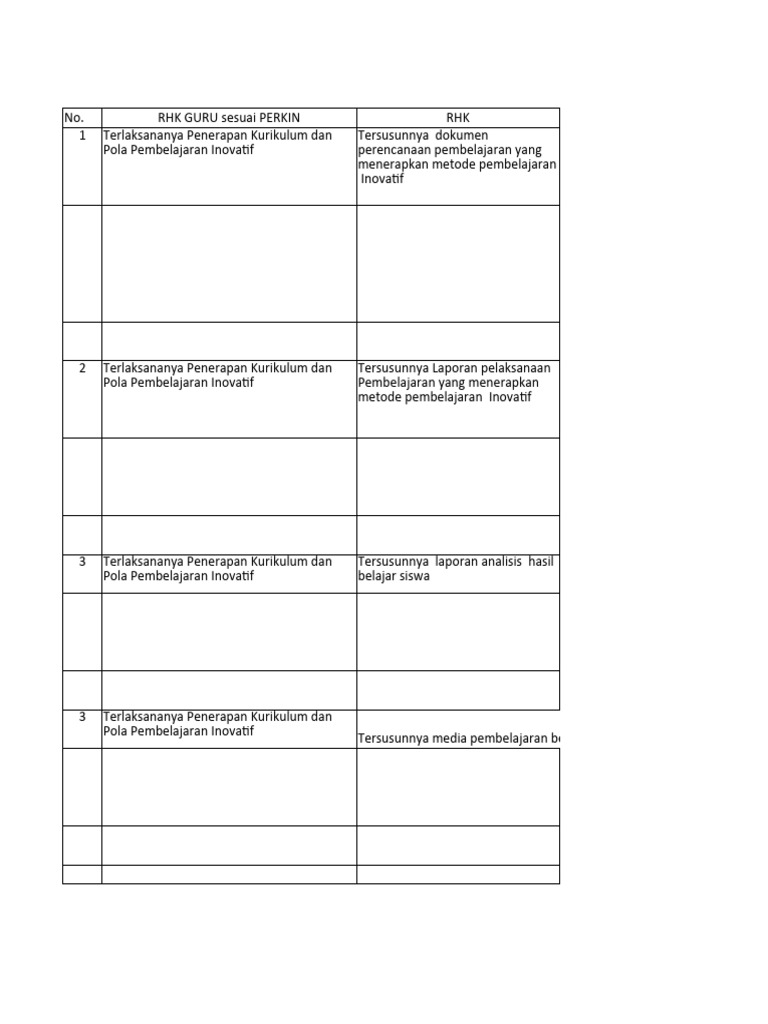 RHK Guru Min 1 Balangan 2024 | PDF | Karier & Perkembangan