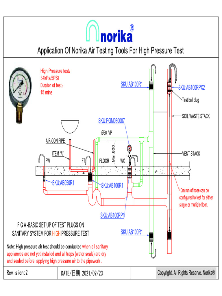 High Pressure Air Test For Sanitary System | PDF