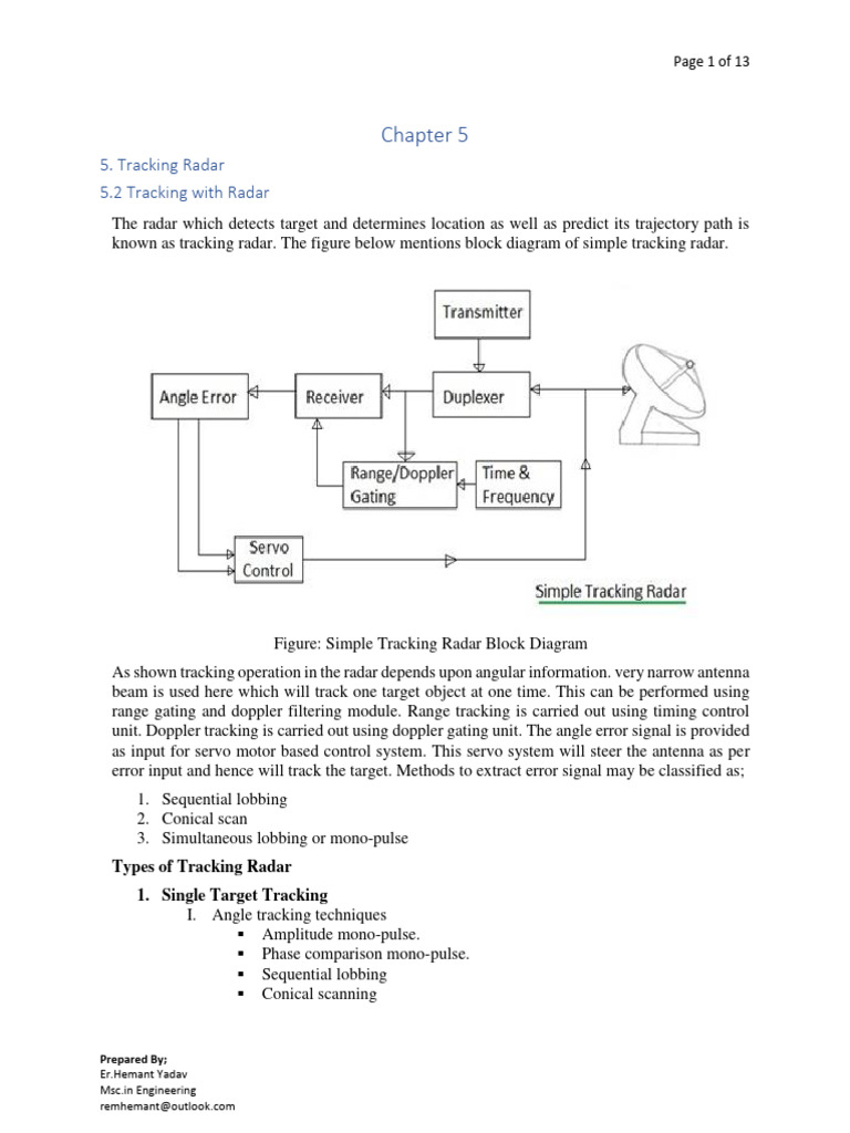 Conical Scan and Monopulse Radar Techniques | PDF | Radar ...