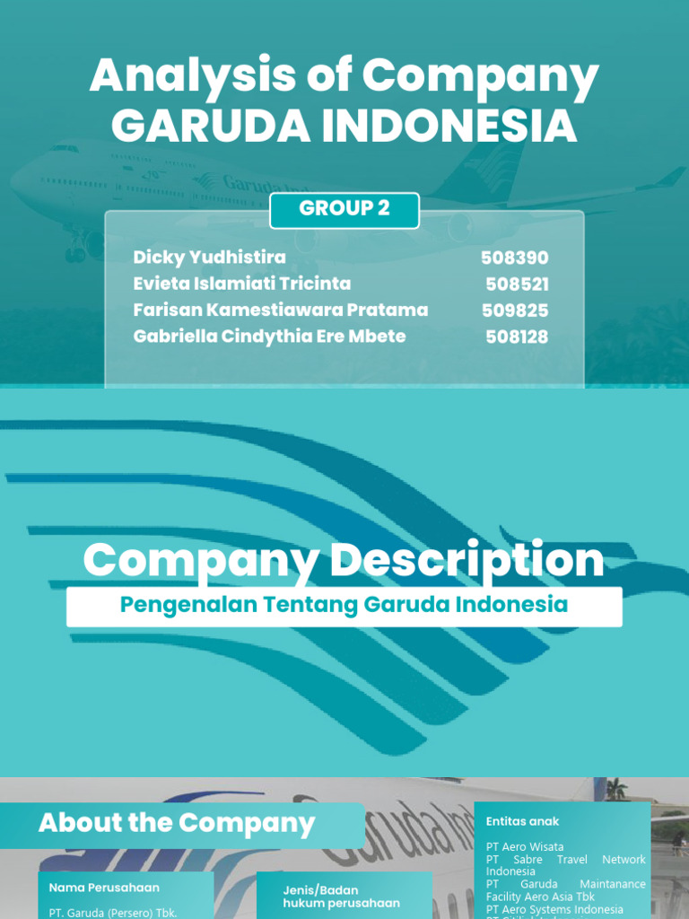 Profil dan Strategi Garuda Indonesia | PDF