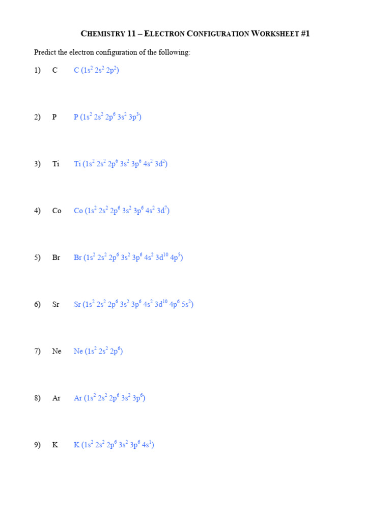 Electron Confic | PDF