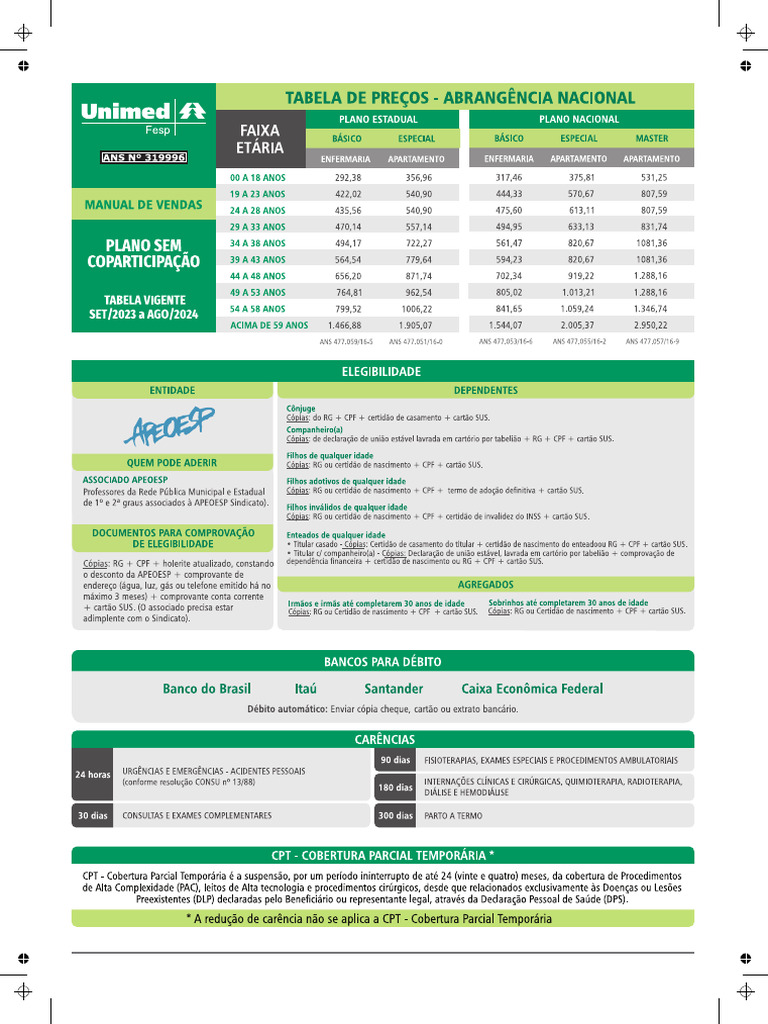 Tabela Apeoesp Unimed SET 2023 AGO 2024 Sem Corrigido | PDF