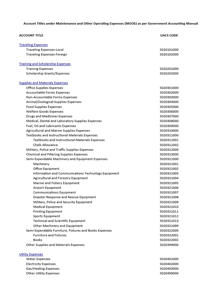 Mooe Guidelines and Description | PDF | Expense | Taxes