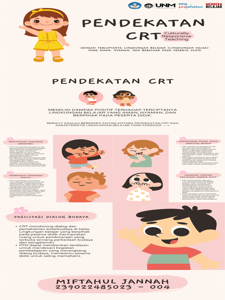 KAM Pendekatan CRT Dan Lingkungan Belajar Yang Berpihak Pada Peserta Didik | PDF